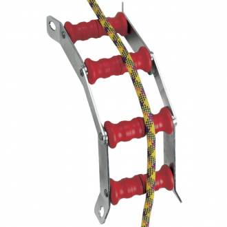 ROLLERS – Safe Rescue